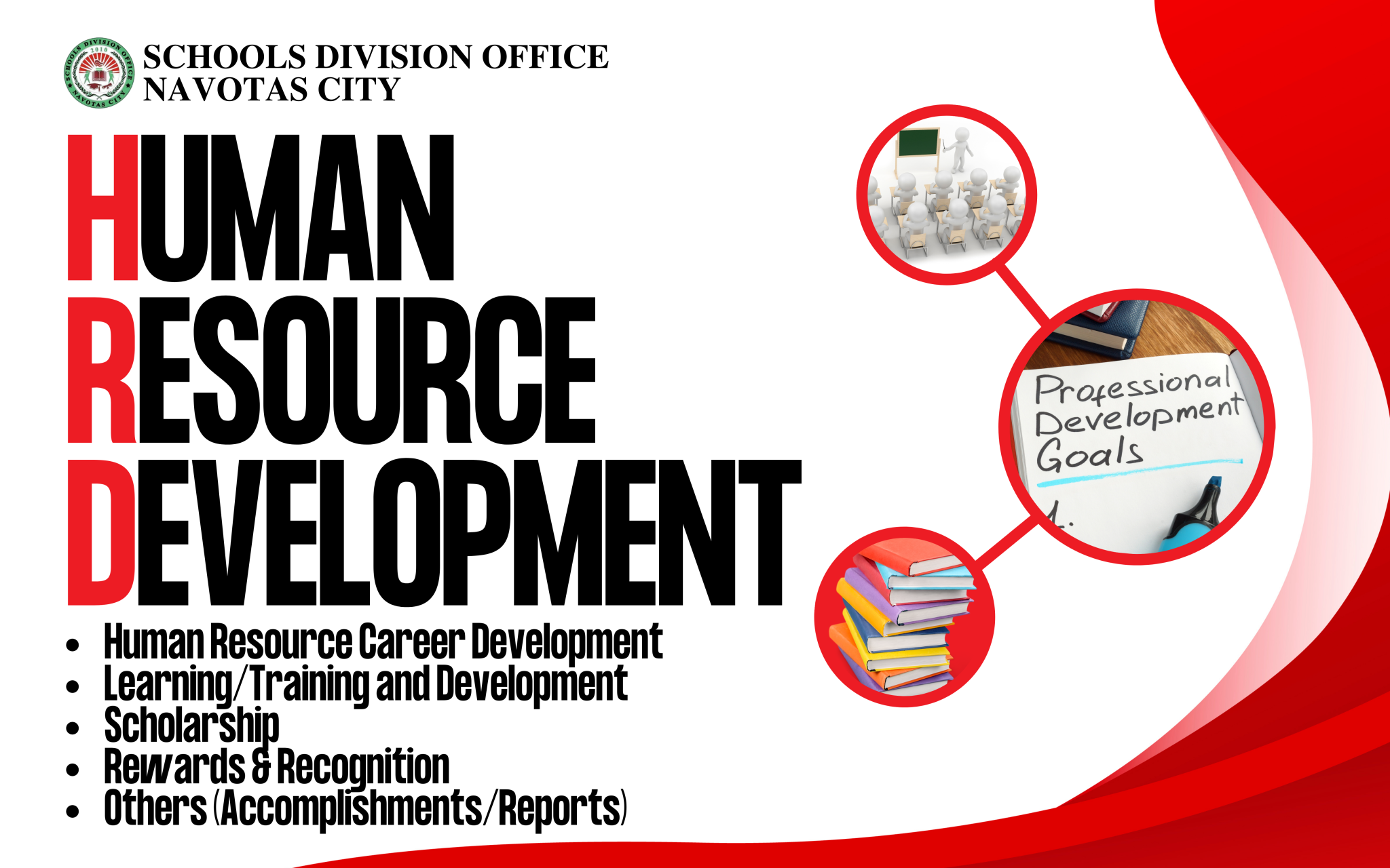 Human Resource Development | SDO Navotas